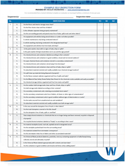 MS4 Self-Inspection Checklist and Completed Example